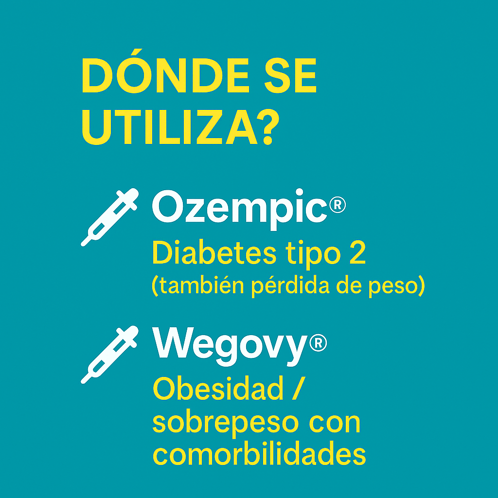 Tratamiento de la obesidad con semaglutida (Ozempic y Wegovy)